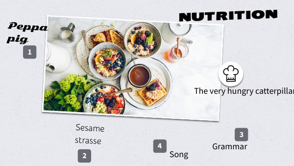 Nutrition | Genially