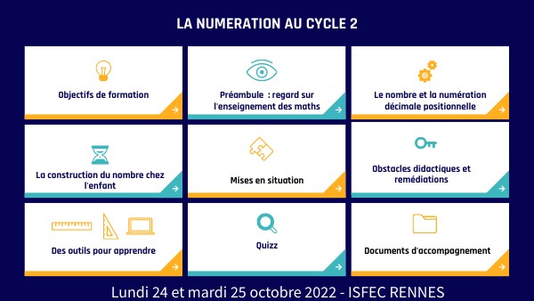 NUMERATION CYCLE 2 GDANIEL ISFEC | Genially