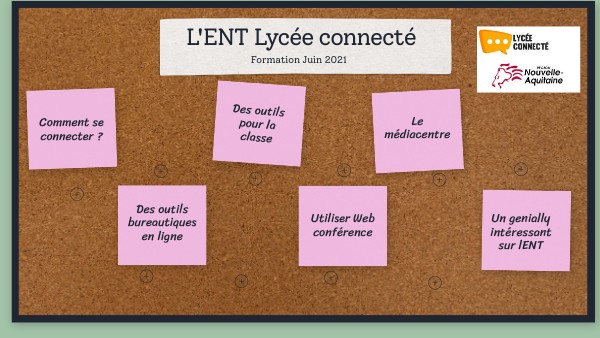 ENT formation juin 2021 | Genially