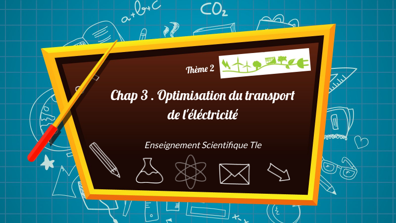 Enseignement Scientifique - Thème 2 Chap 3 | Genially