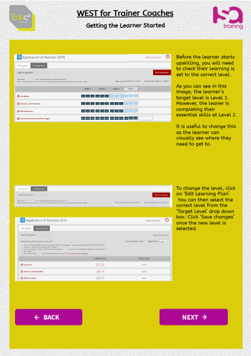 3. Getting the Learner Started