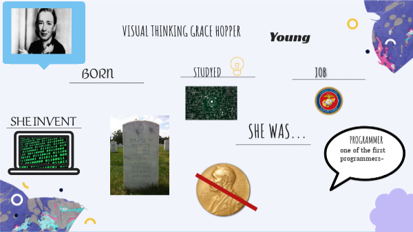 VISUAL THINKING GRACE HOPPER