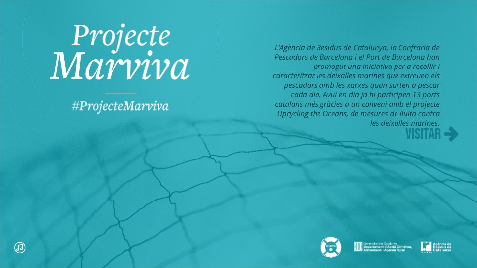 Marviva | Genially