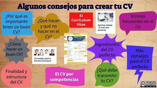 Consejos para crear tu Currículum Vitae | Genially