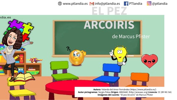 PROYECTO: EL PEZ ARCOIRIS | Genially