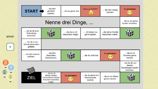 Nenne drei Dinge - DaF | Genially