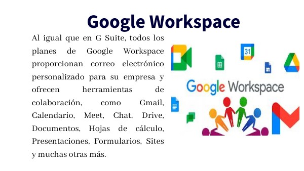 GOOGLE WORKSPACE | Genially
