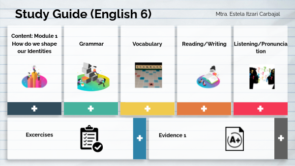Module 1 Guide Study