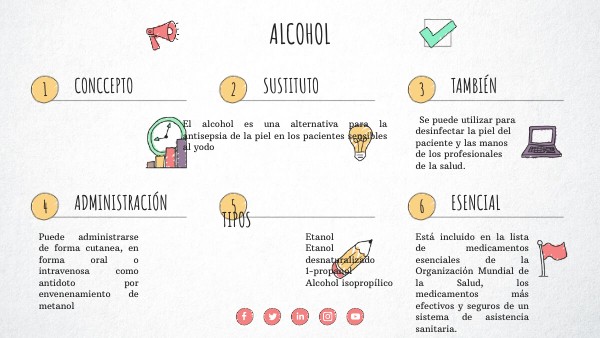 Alcohol