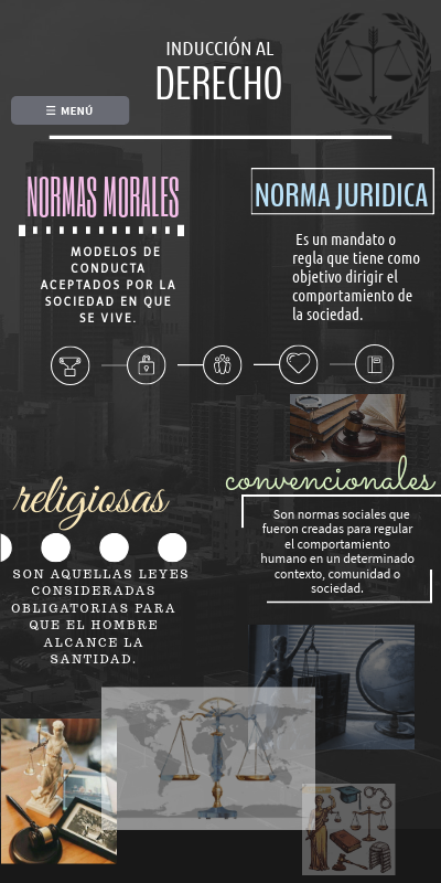 1.2 Norma jurídica | Genially