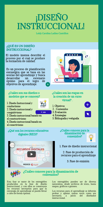 DISEÑO INSTRUCCIONAL | Genially