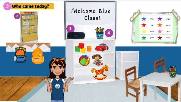 Clase base Blue Class | Genially