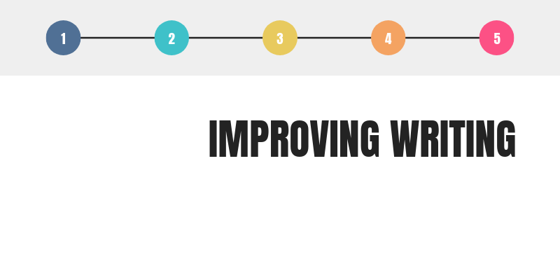 Some steps for improving your writing | Genially