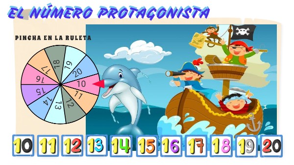 EL NÚMERO PROTAGONISTA. MARTA FUENTES URDIALES | Genially