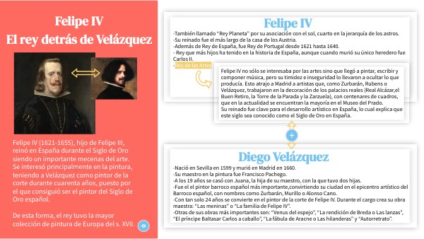 Tarea 1- Felipe IV. El rey detrás de Velázquez. Celia Barrado Cáceres | Genially