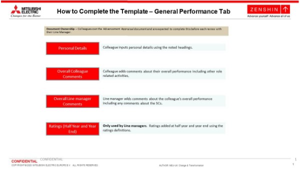 General Performance Tab