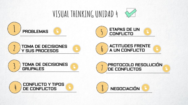VISUAL THINKING TEMA 4