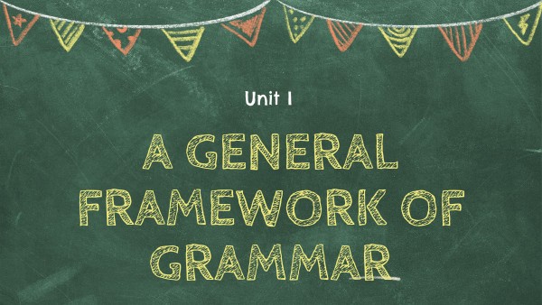 English Grammar | Genially