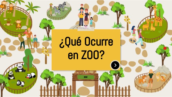 ¿Qué Ocurre en ZOO? | Genially