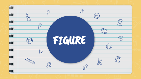 figure | Genially