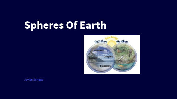 Spheres Of Earth | Genially