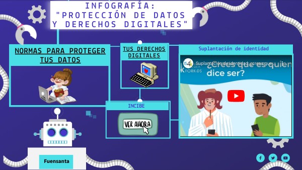 INFO PROTECCIÓN DE DATOS Y DERECHOS DIGITALES