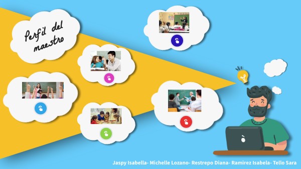 Perfil del maestro ÉTICA | Genially