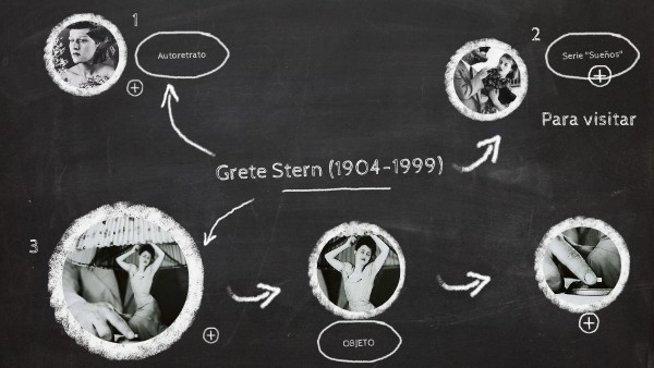 Grete Stern - Hidalgo María Luz