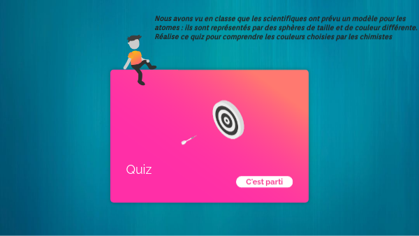 QCM Modèle Atome | Genially