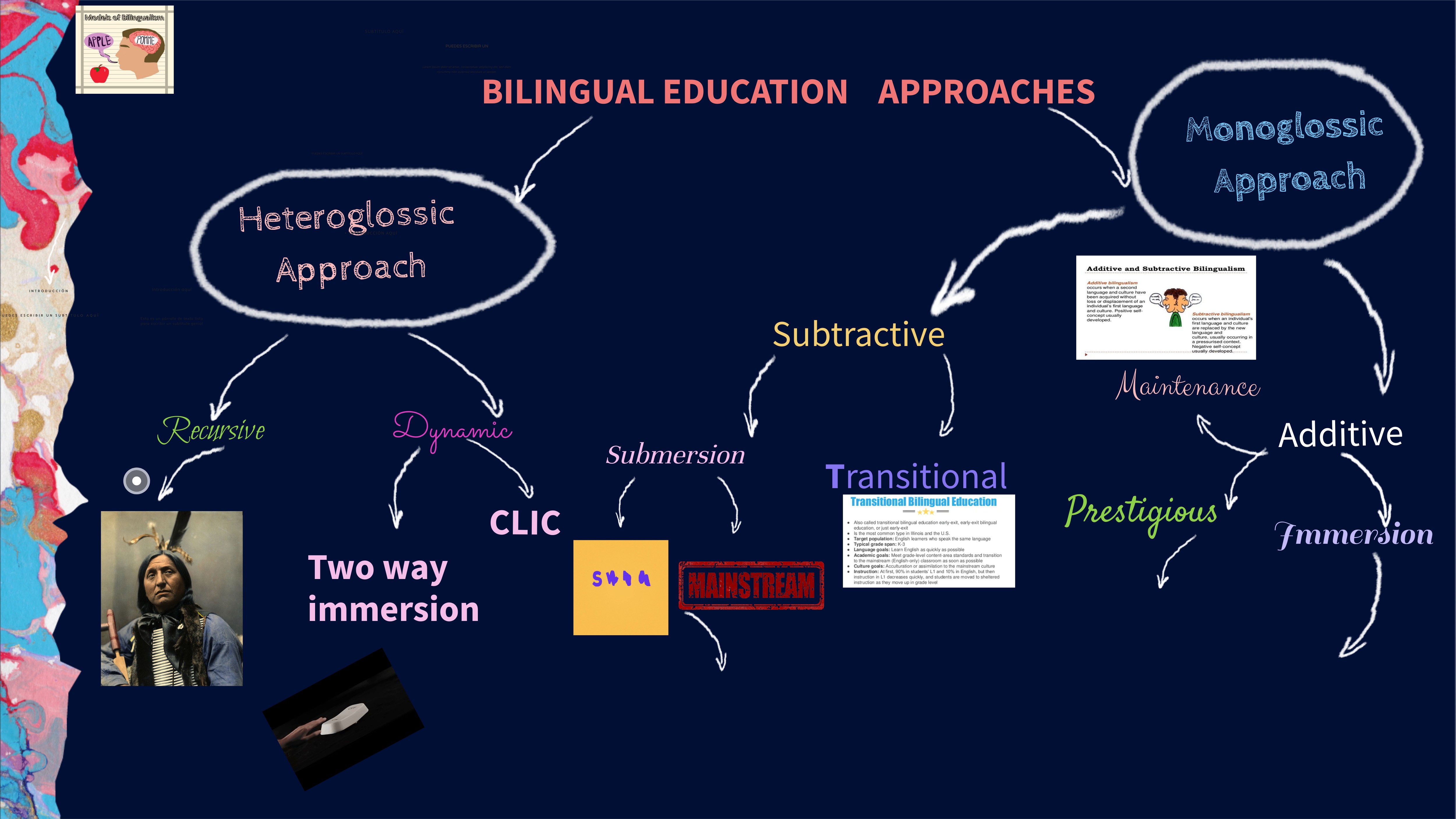 Bilingual education approaches