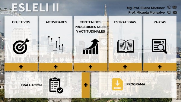 Lengua Inglesa II | Genially