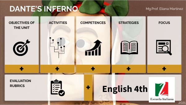 DANTE'S INFERNO 4TH YEAR