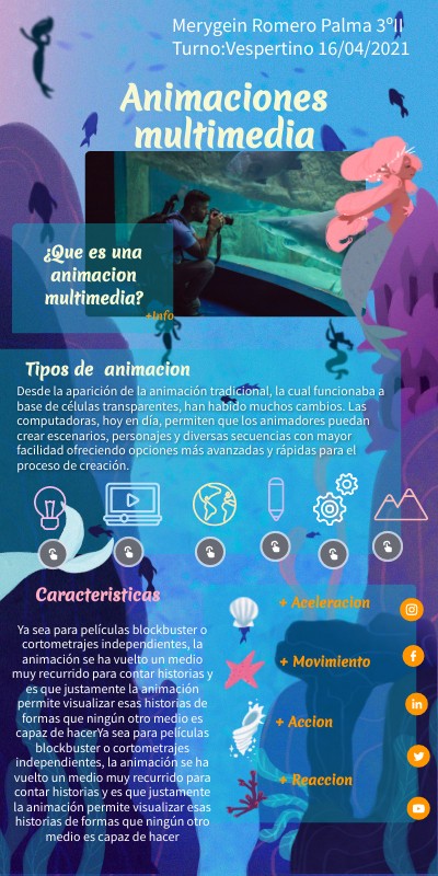 Animaciones Multimedia