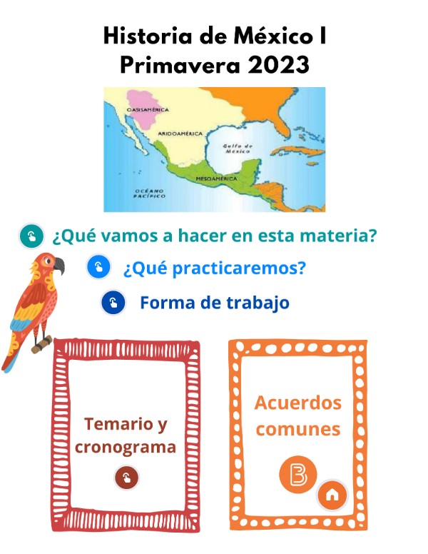 HDM I_Programa sintético_P23 | Genially