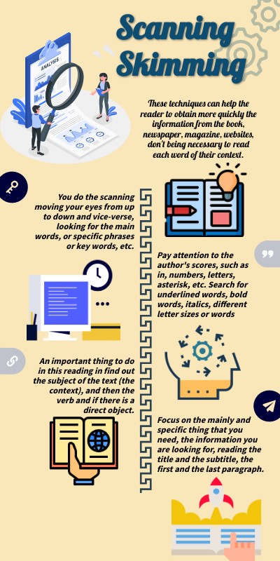 BASIC INFOGRAPHIC | Genially