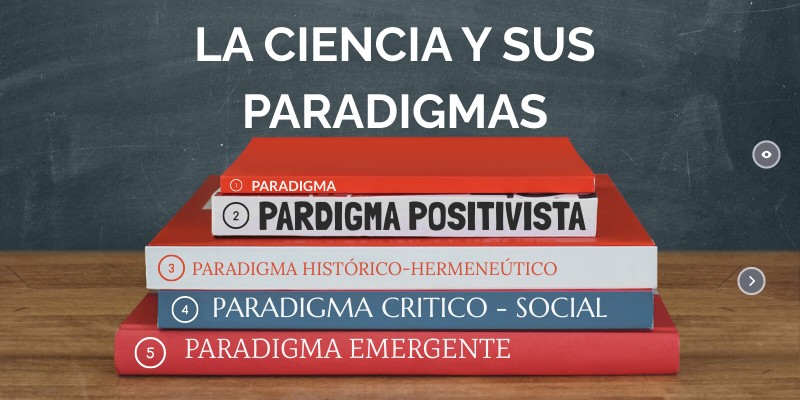 LA CIENCIA Y SUS PARADIGMAS | Genially