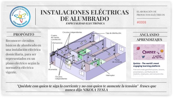 DOSSIER EPE | Genially