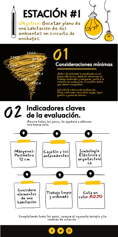 CONSIGNAS | Genially