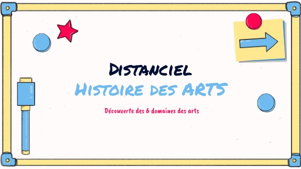 Distanciel HDA | Genially