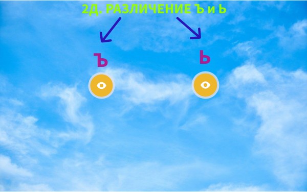 Copy - Interactive image2 | Genially