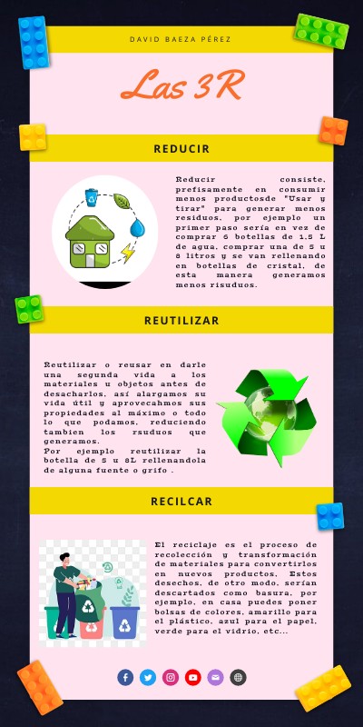 Infografía 3R Belén | Genially