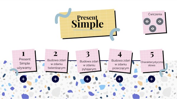 PRESENT SIMPLE | Genially