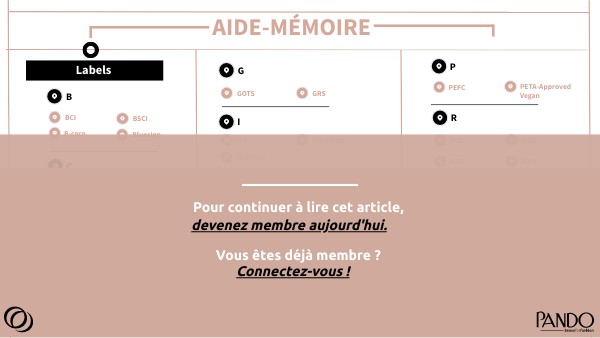 Version-Free-Aide-mémoire labels