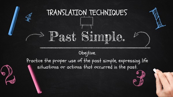 Translation Techniques | Genially
