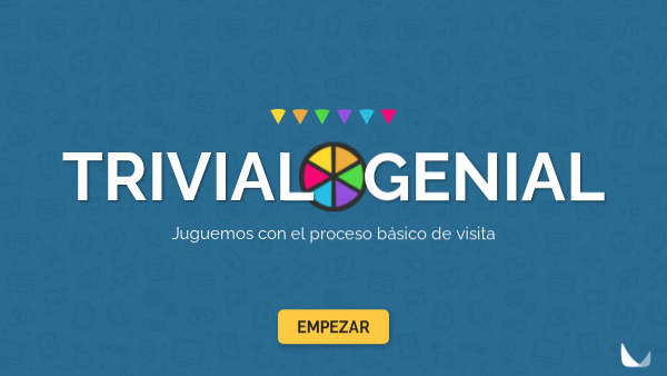 Procedimiento básico de visita | Genially