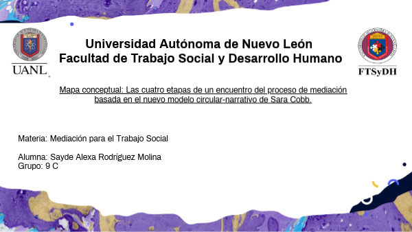 Mapa conceptual 1: Modelo Circular Narrativo de Sara Cobb | Genially