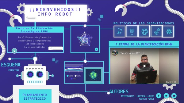 INFO ROBOT Avellaneda