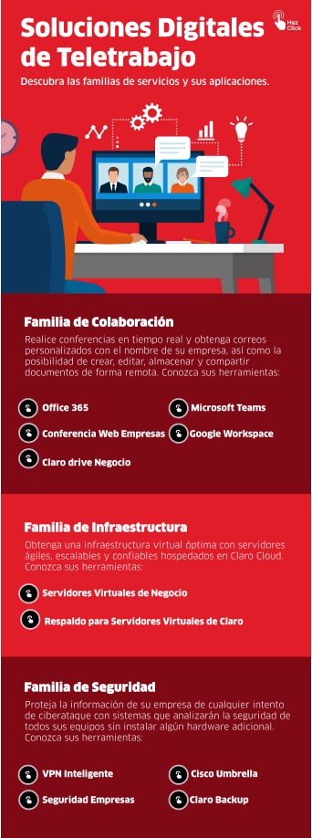 CLARO EMP | Genially