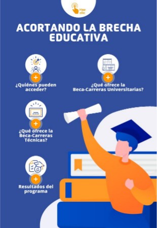 Becas BCP | Genially