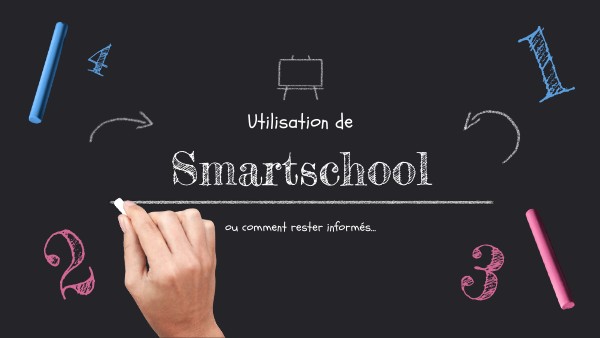 Smartschool | Genially